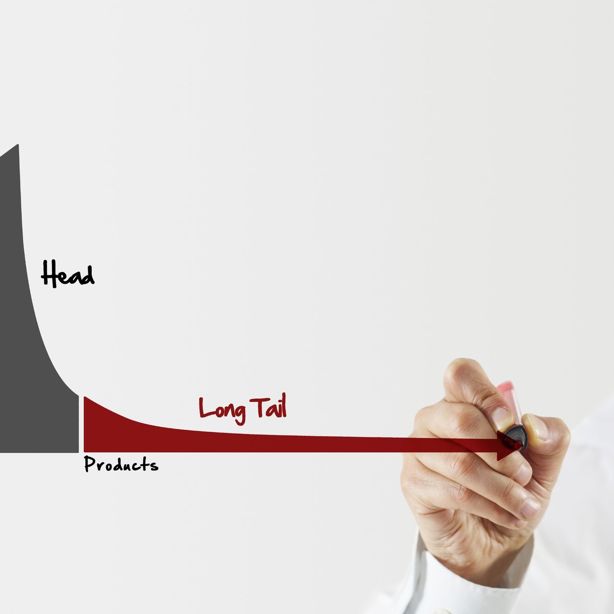 Effective Tail Spend Management: Strategies for Optimising Your ...